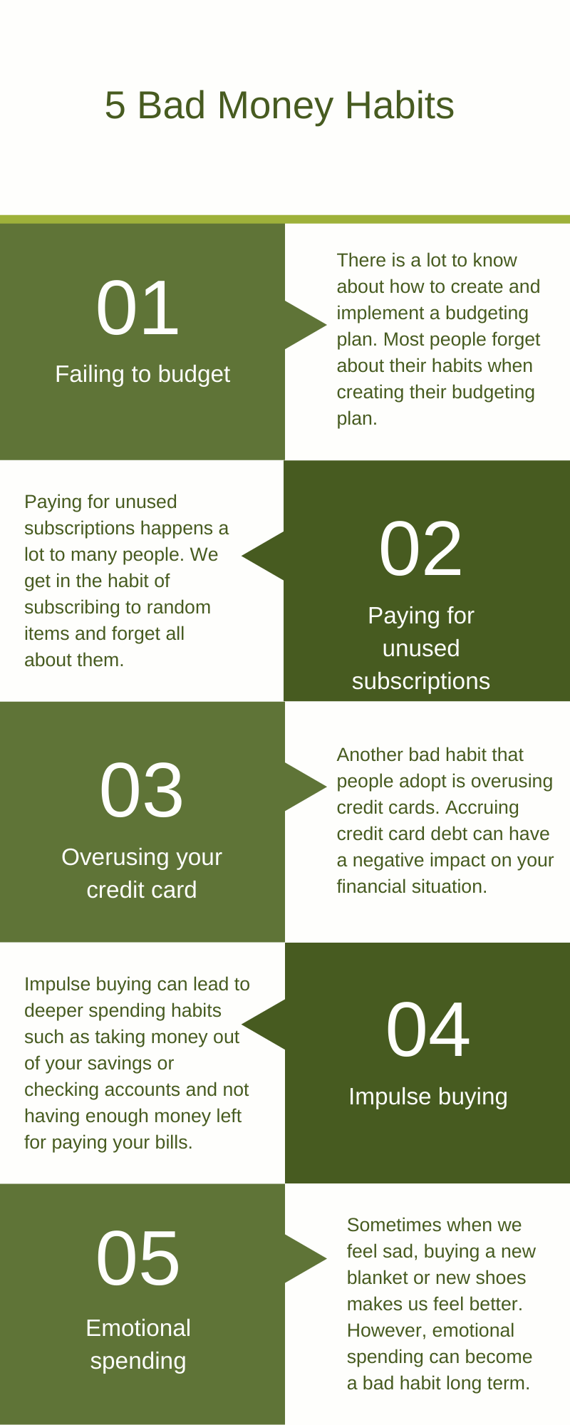 5 Money Habits That Can Lead to Financial Uncertainty
