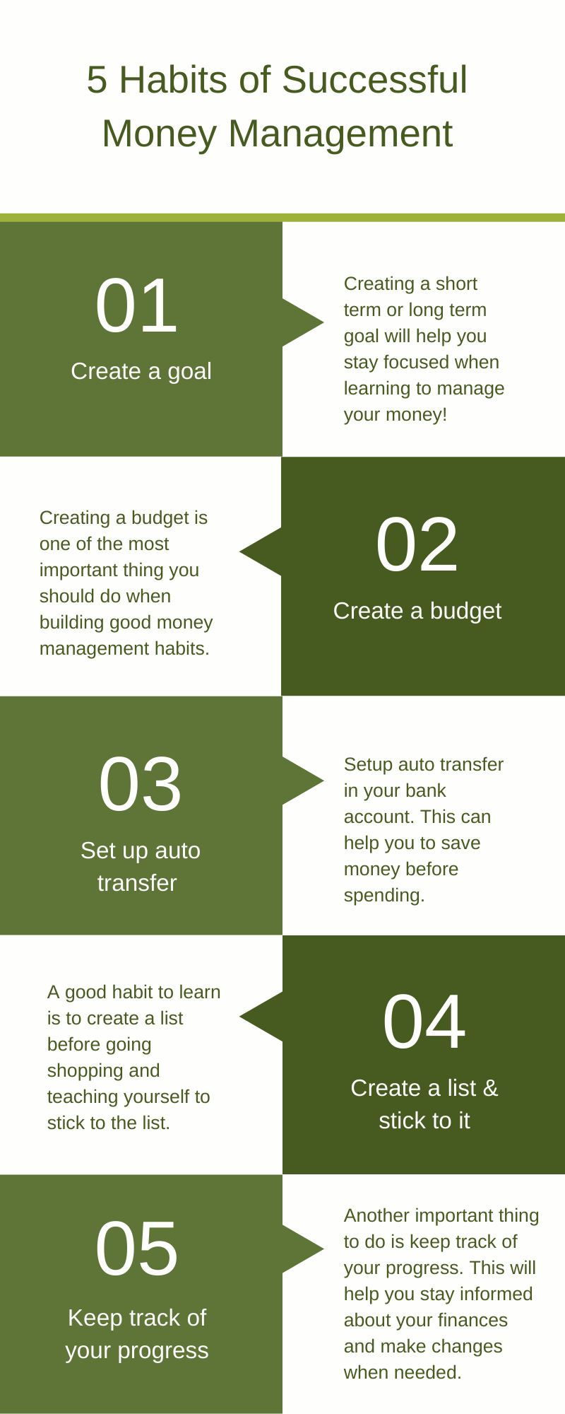 5 Money Habits That Can Lead to Financial Uncertainty