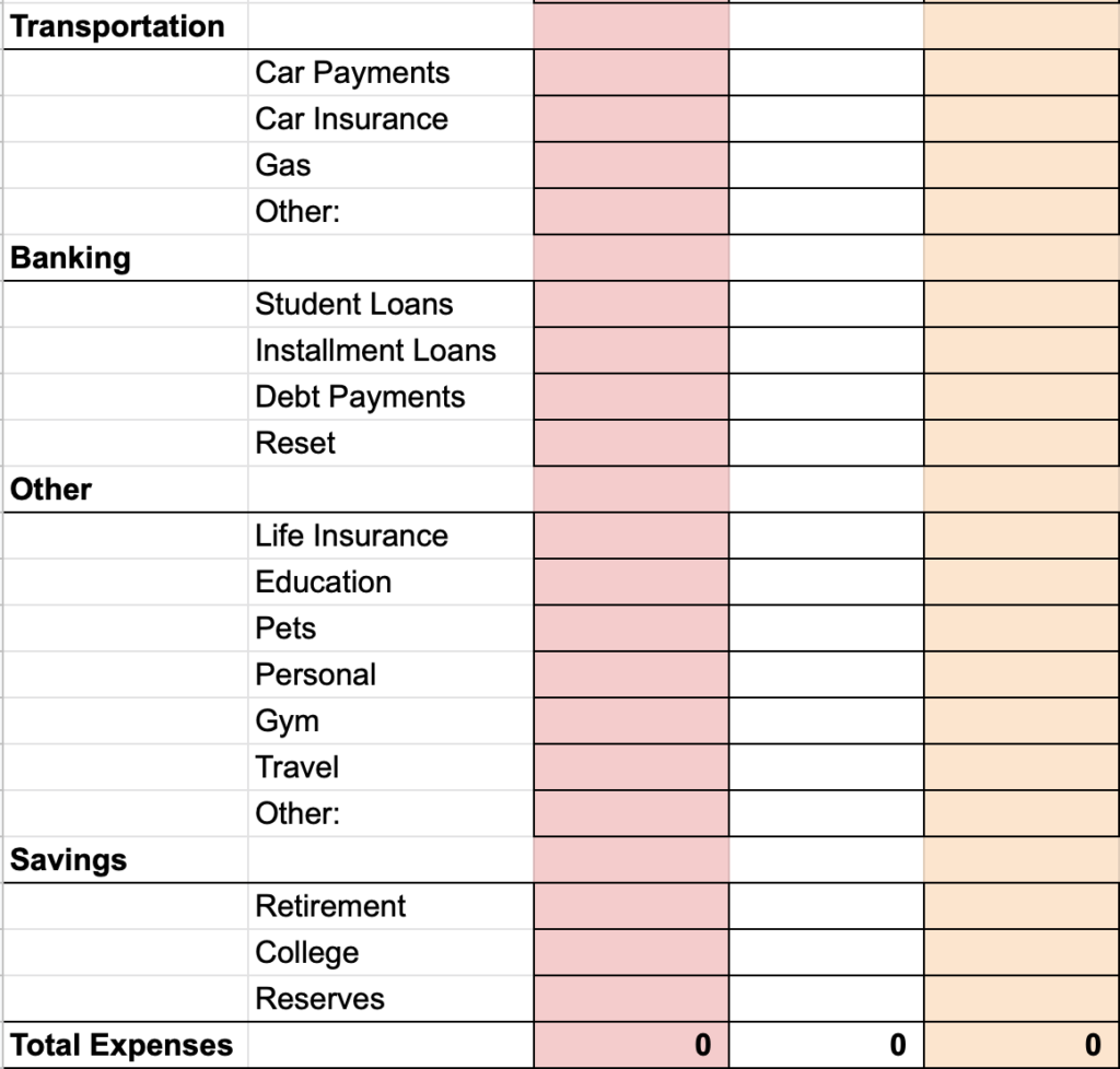 How to budget on an entry level salary - 8 tips to help you begin